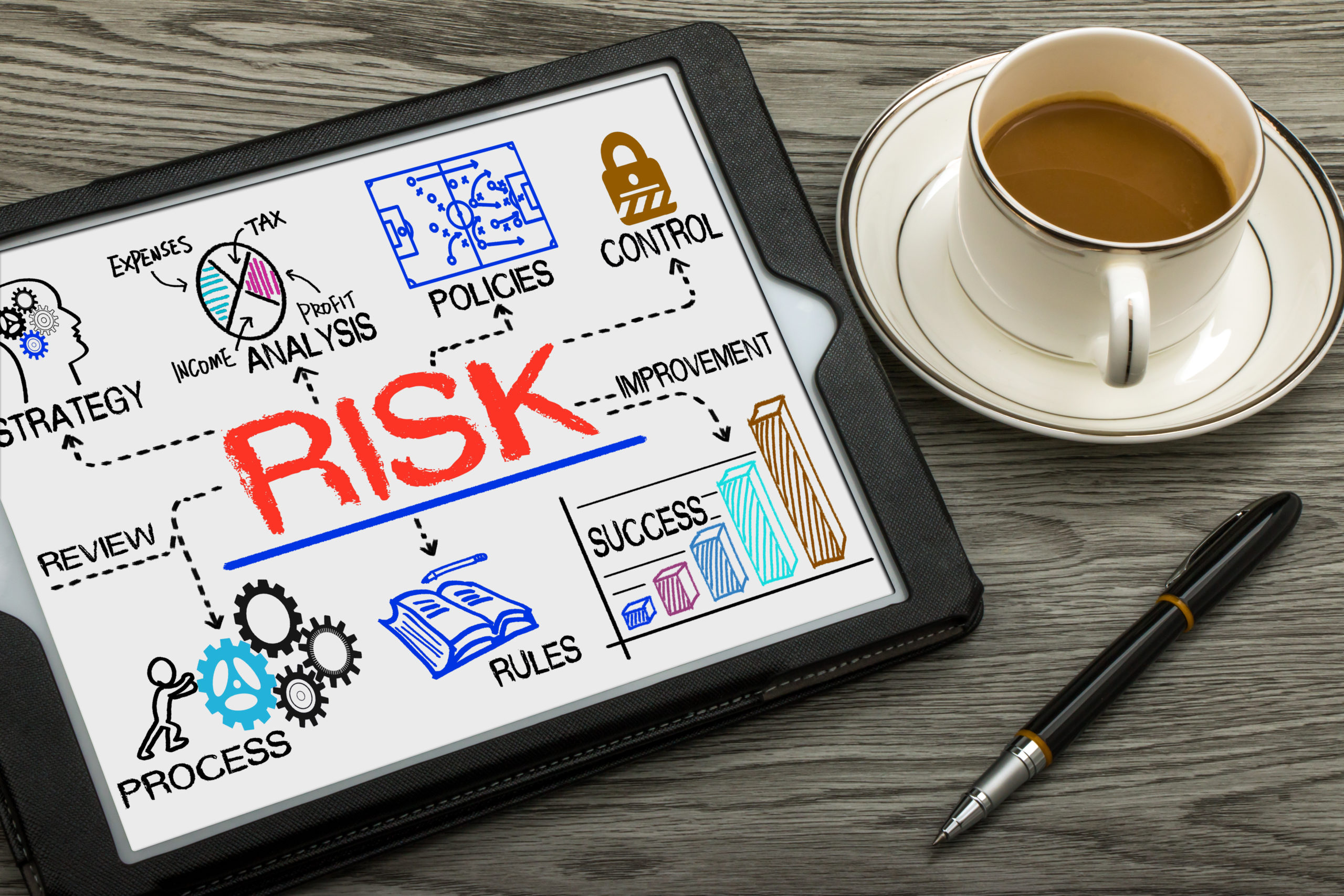 Are You Aware of the Digital Risks to Your Business? - CCS